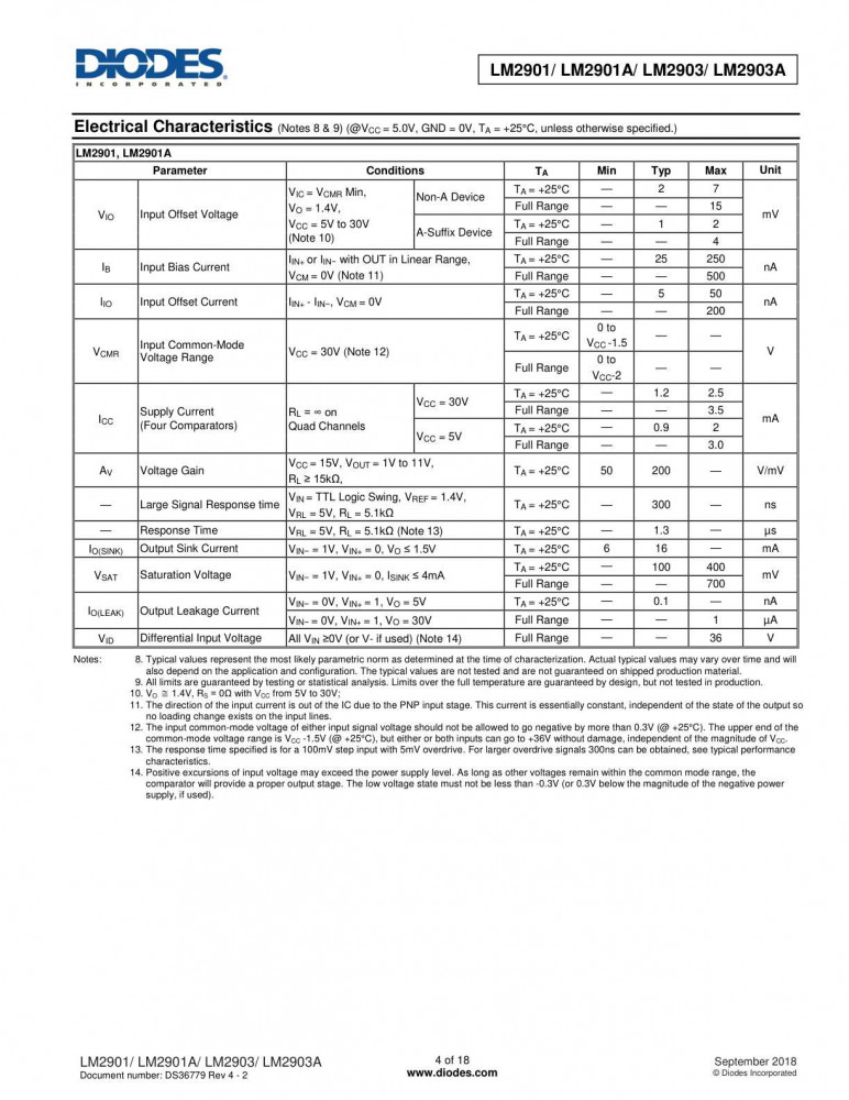 LM2901AS14-13 datasheet page 4