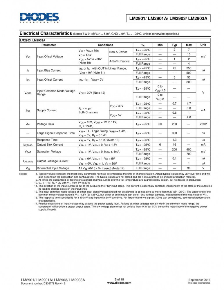 LM2901AS14-13 datasheet page 5