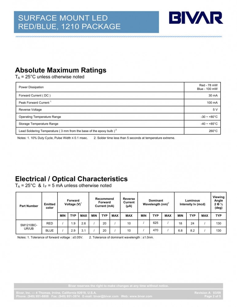 BIVAR SM1210BC-UR/UB datasheet page 2