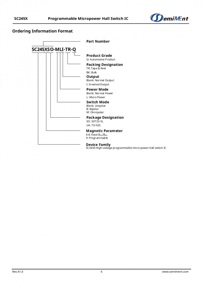SC2455 datasheet page 5