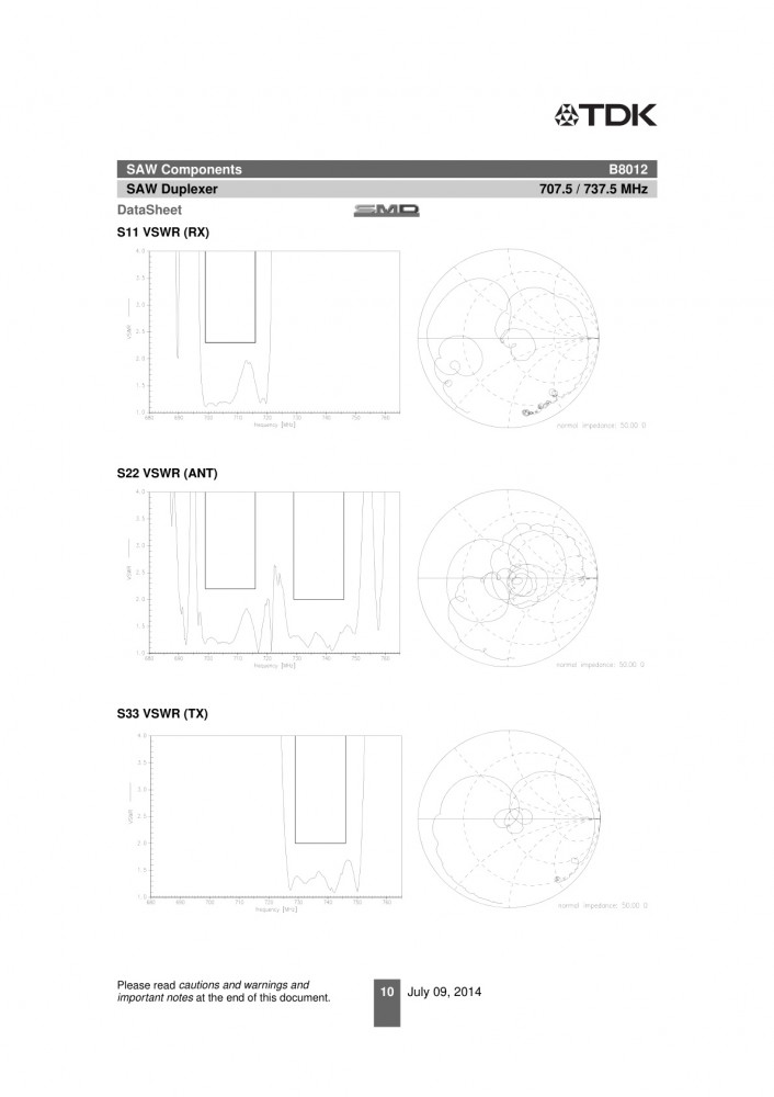 B39741B8012P810 datasheet page 10