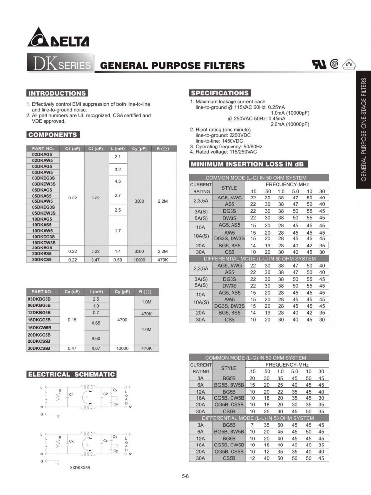 DELTA 05DKDG3S datasheet page 1