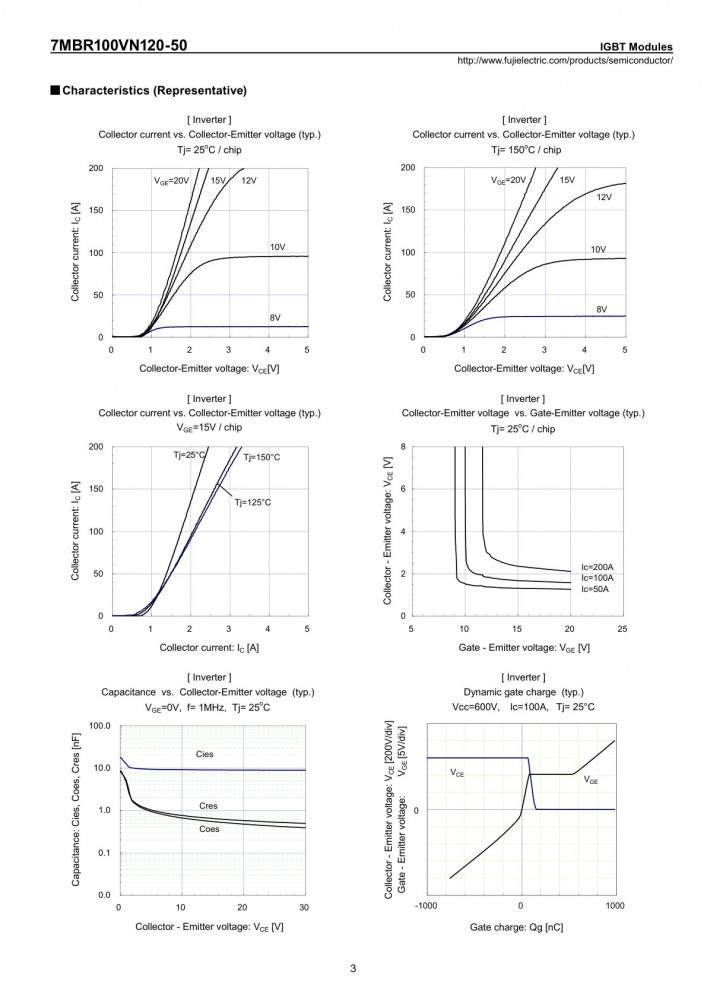 7MBR100VN120-50 datasheet page 3