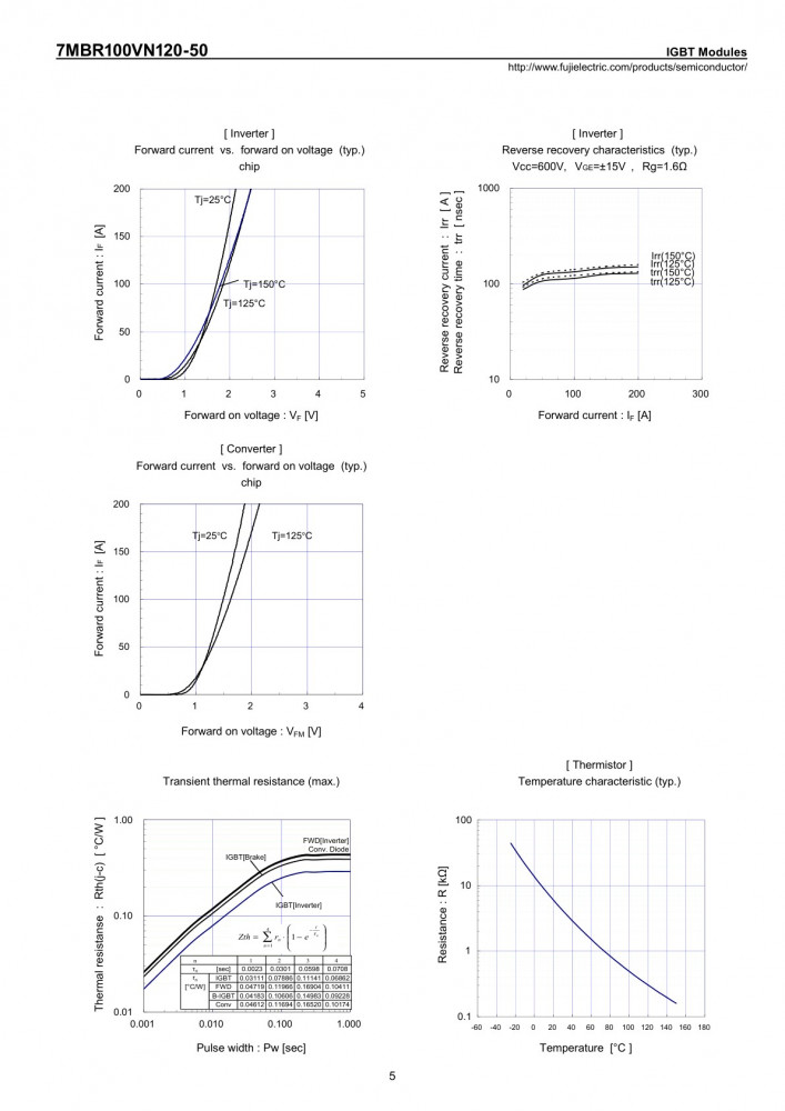 7MBR100VN120-50 datasheet page 5