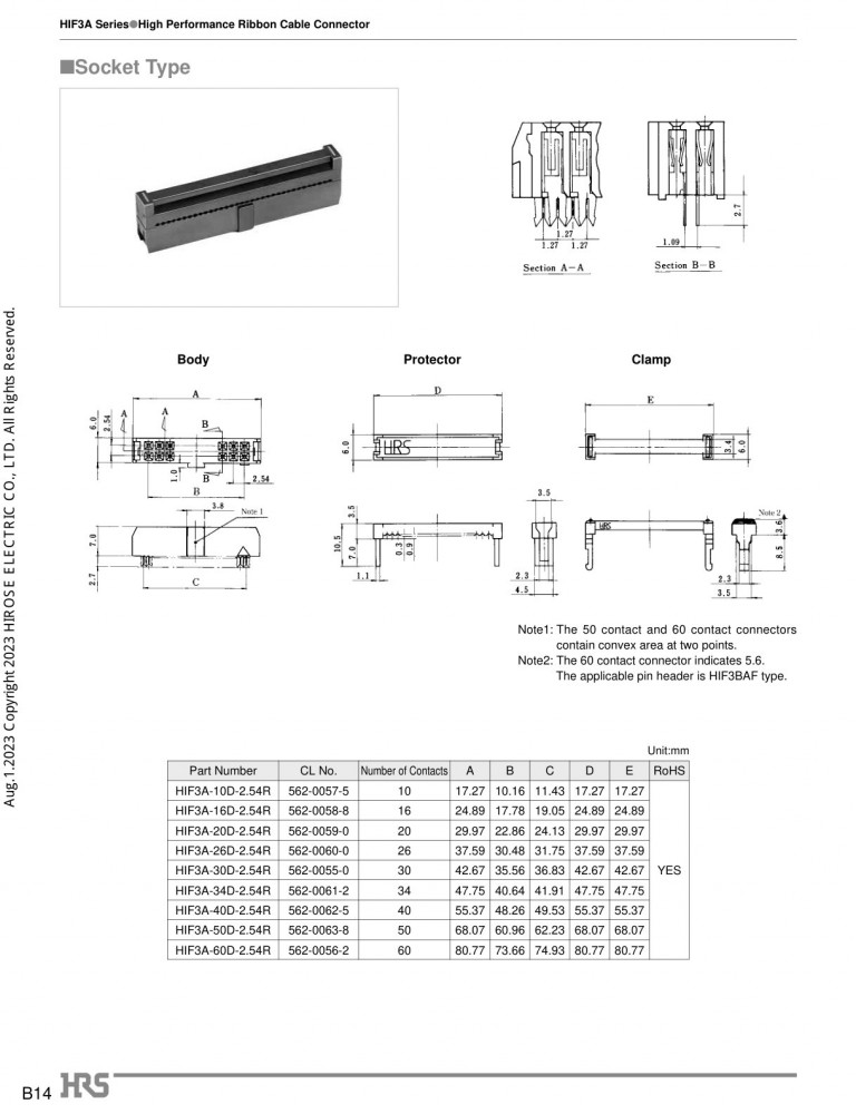 HRS HIF3A series technical document page 2