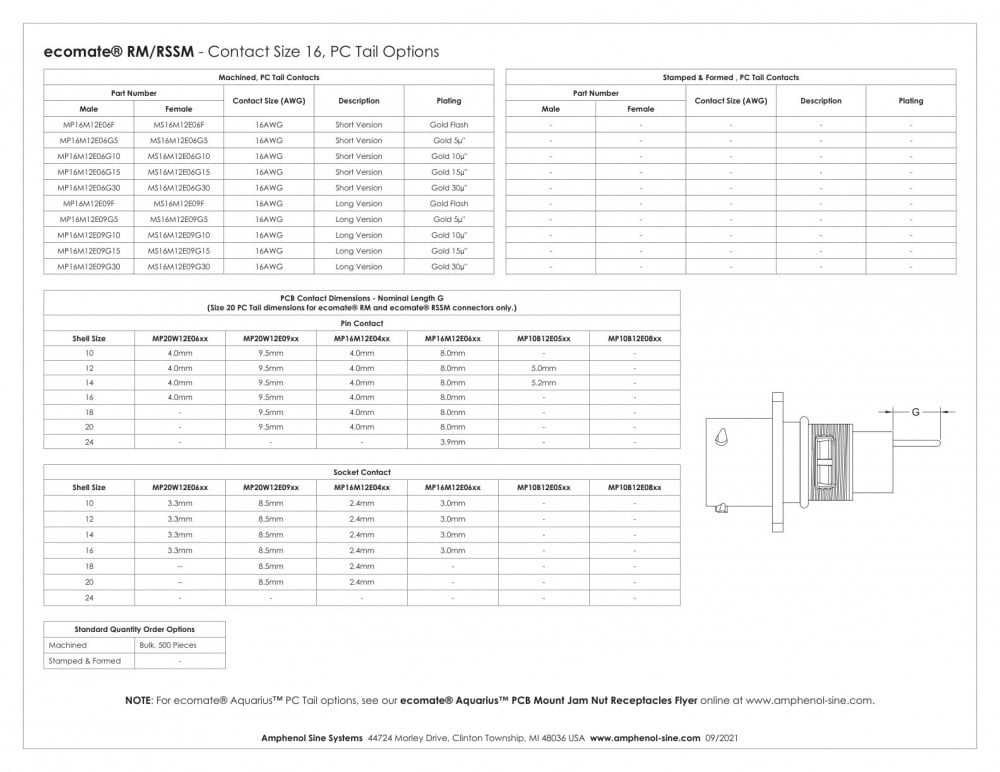 Amphenol RT00123SNH-K technical drawing page 3