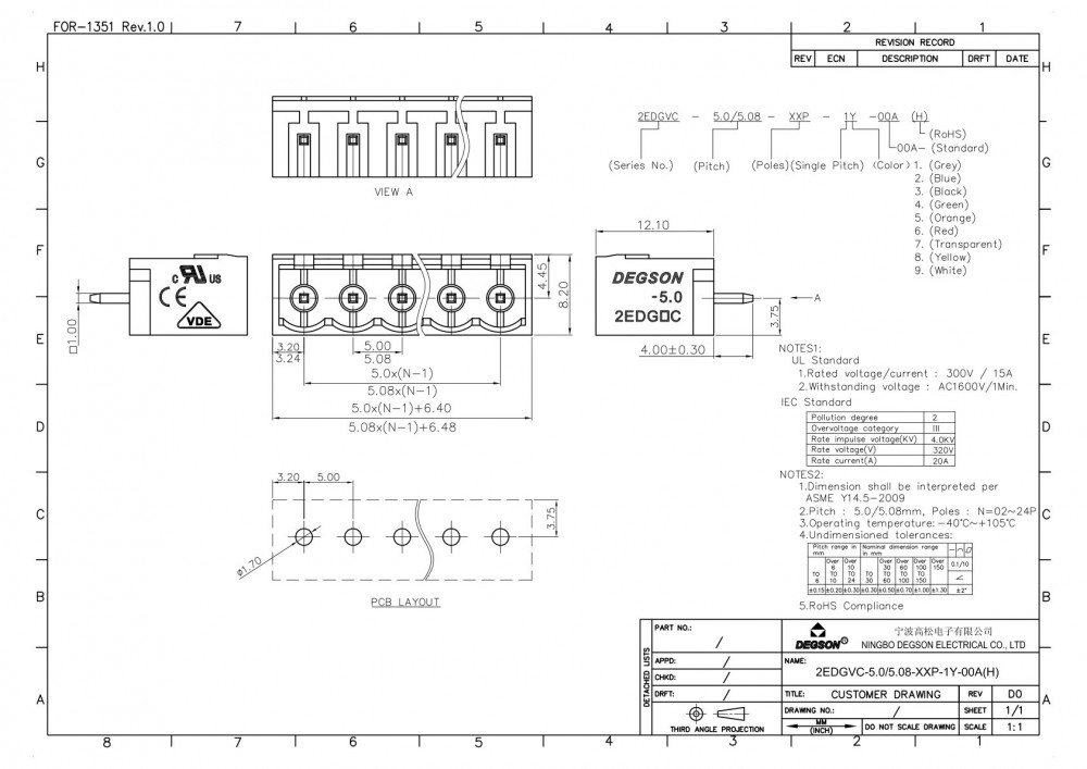 DEGSON 2EDGVC-5.08-04P-14-100A(H) product document preview
