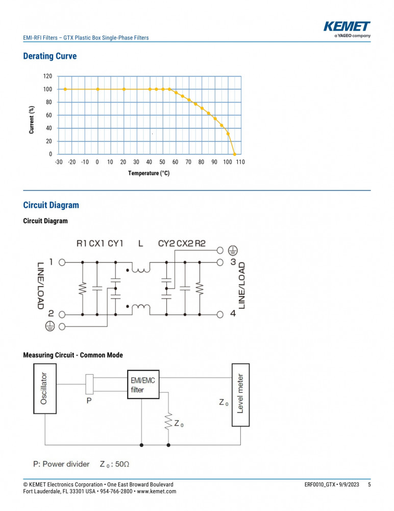 GTX datasheet page 5