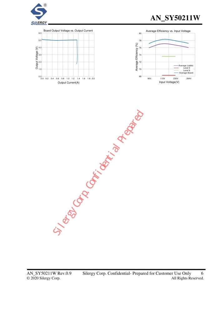SY50211WAZC datasheet page 6