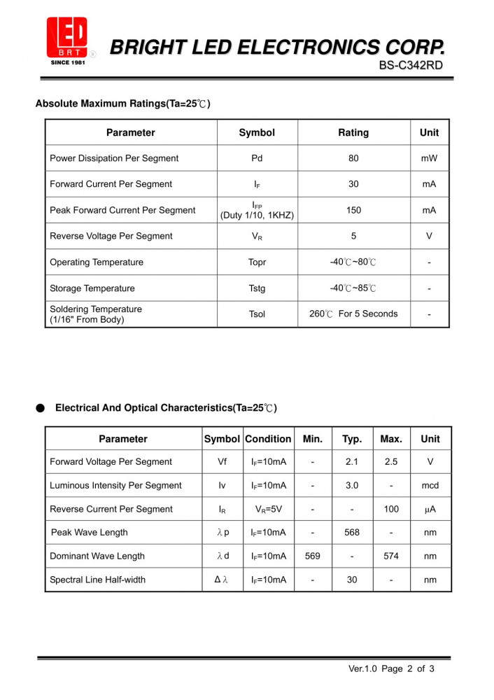 BS-C342RD datasheet page 2