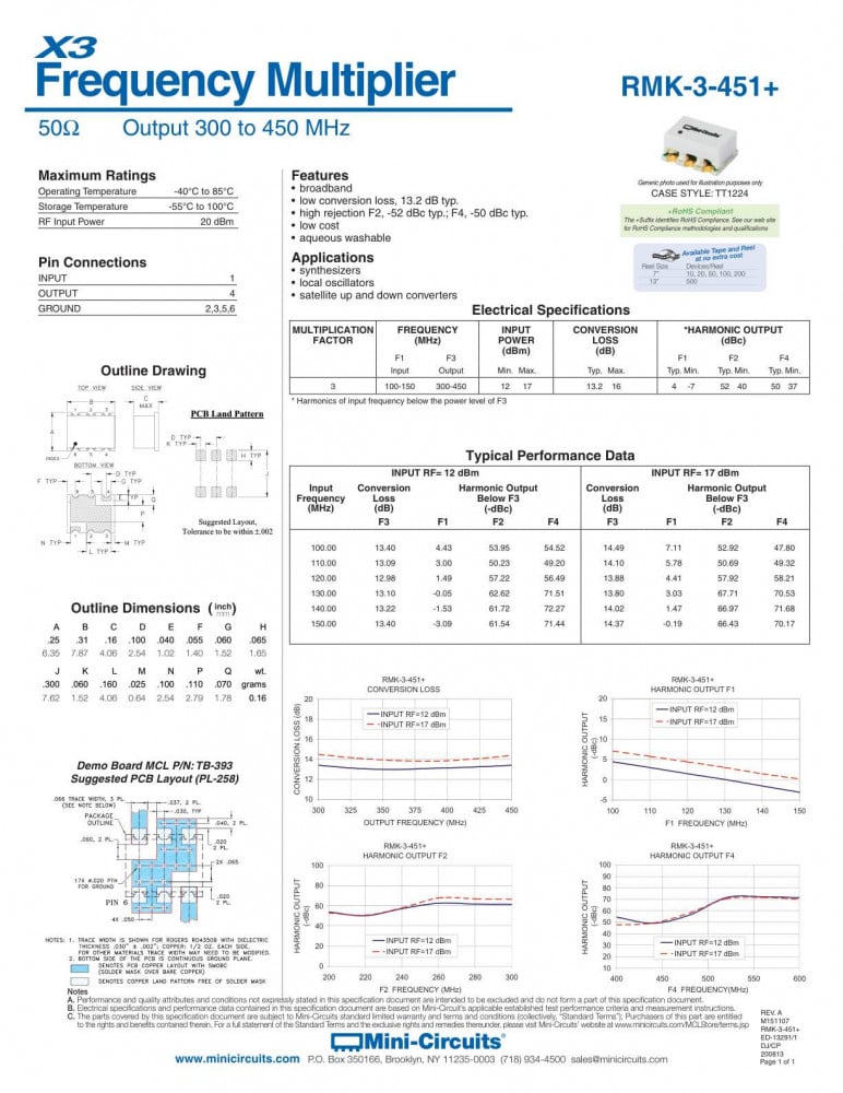 RMK-3-153+ official technical document page