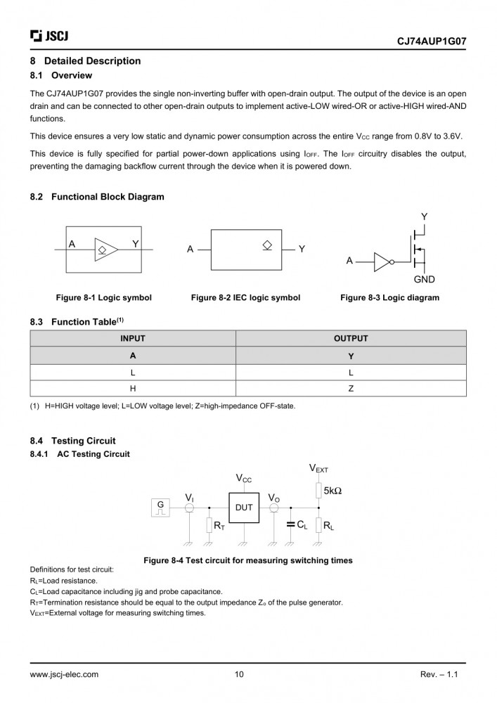 CJ74AUP1G07M5N datasheet page 10