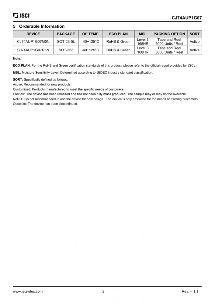 CJ74AUP1G07M5N datasheet page 2