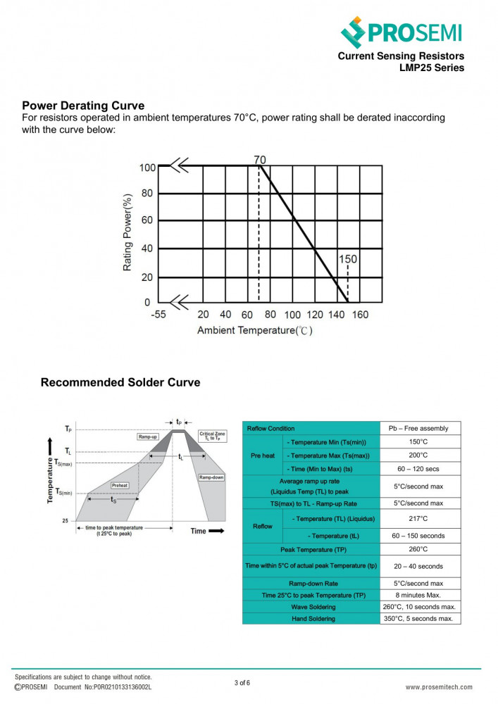 LMP25 datasheet page 3