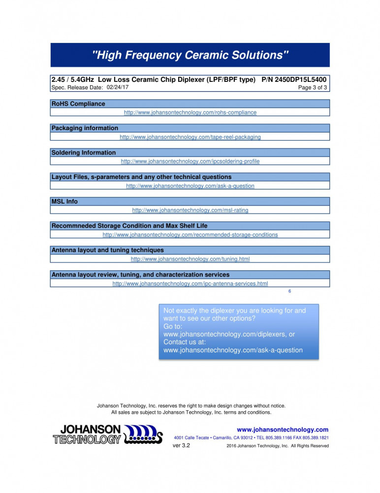 2450DP15L5400E datasheet page 3