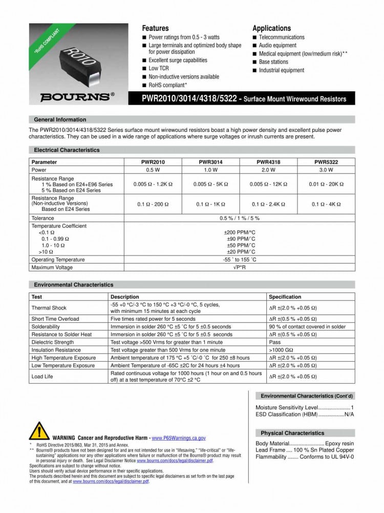 BOURNS PWR series datasheet page 1
