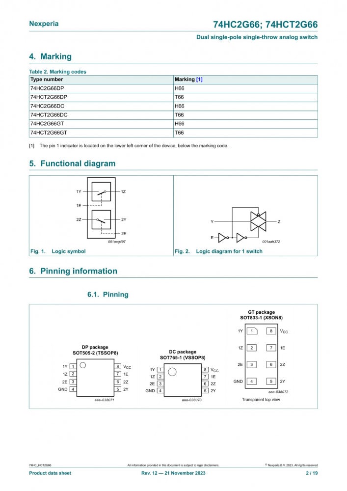 74HCT2G66 datasheet page 2