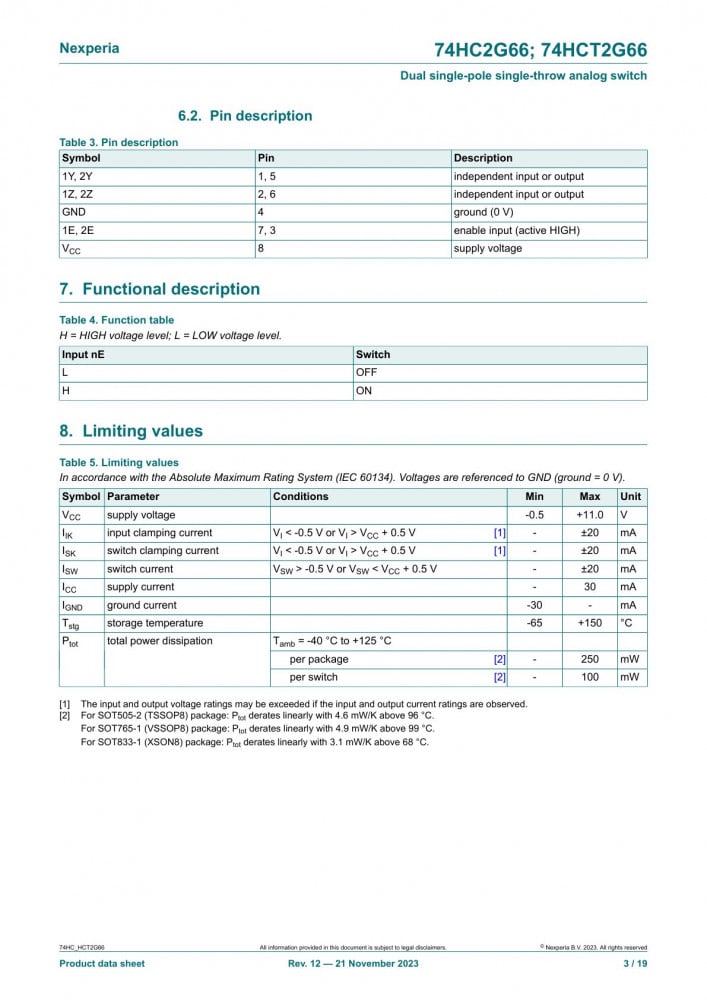 74HCT2G66 datasheet page 3