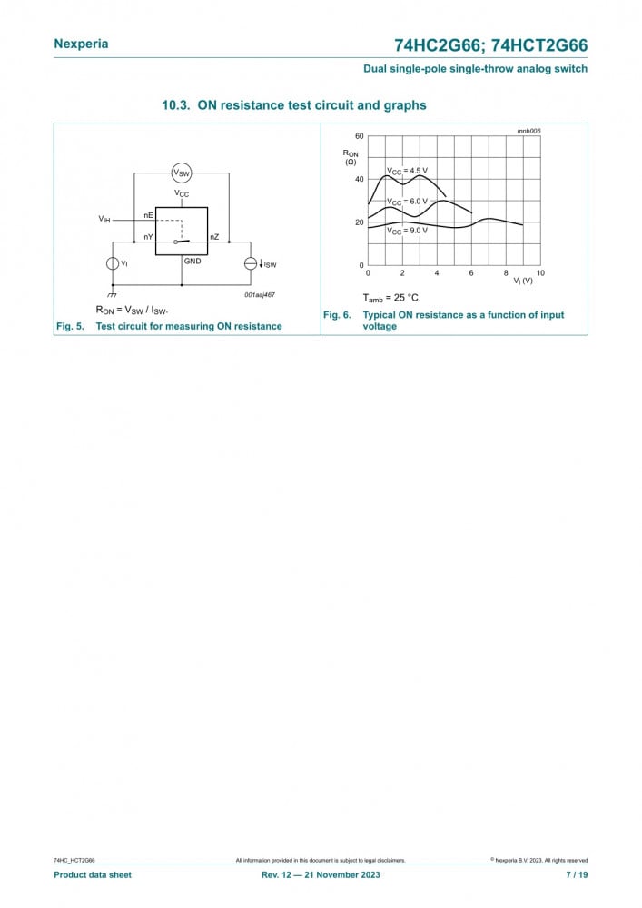 74HCT2G66 datasheet page 7