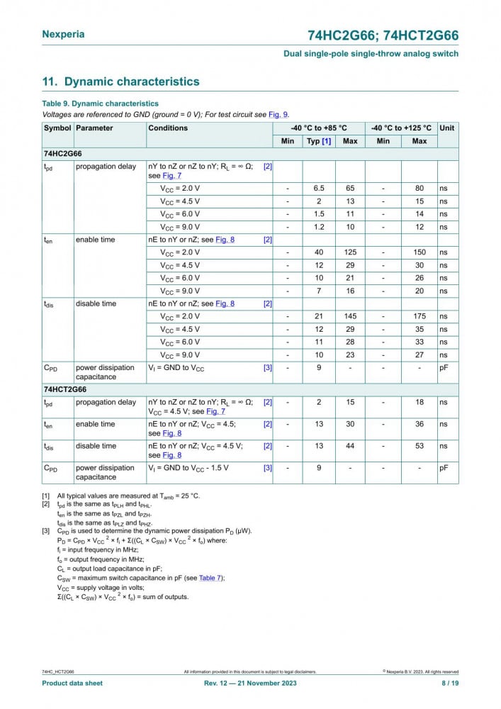 74HCT2G66 datasheet page 8