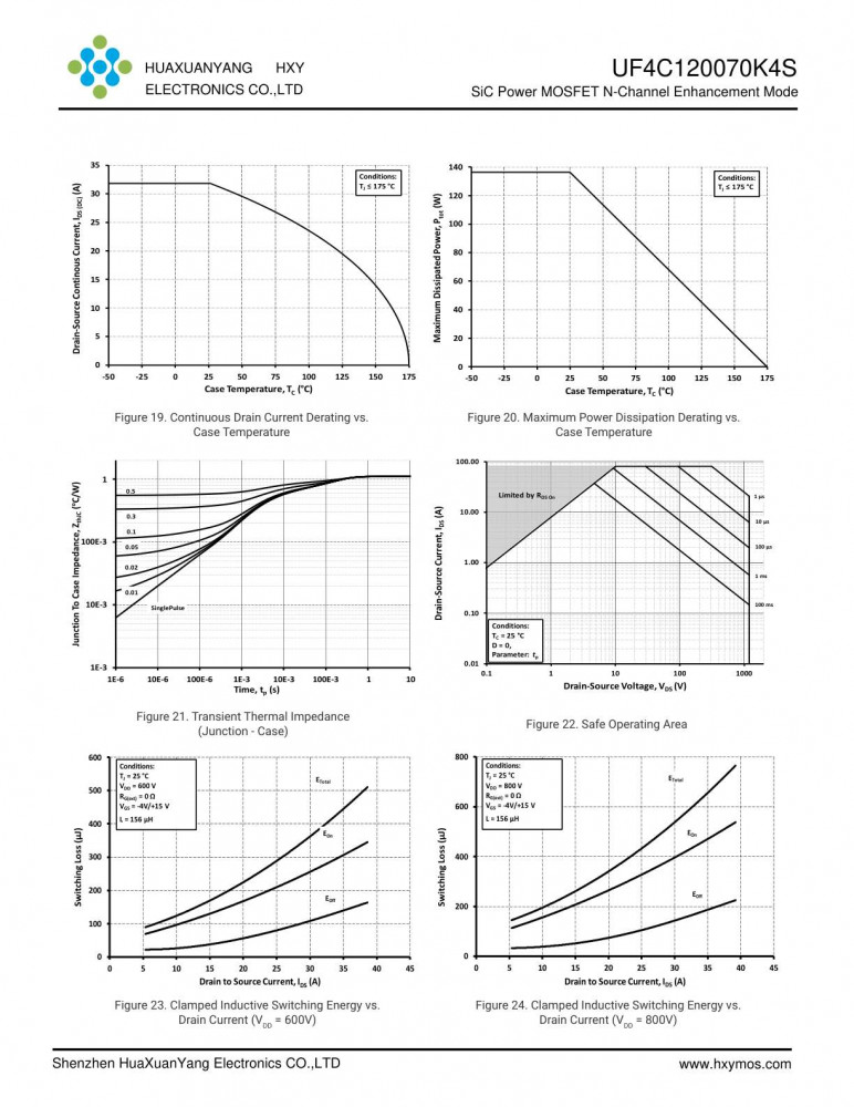 UF4C120070K4S-HXY datasheet page 6