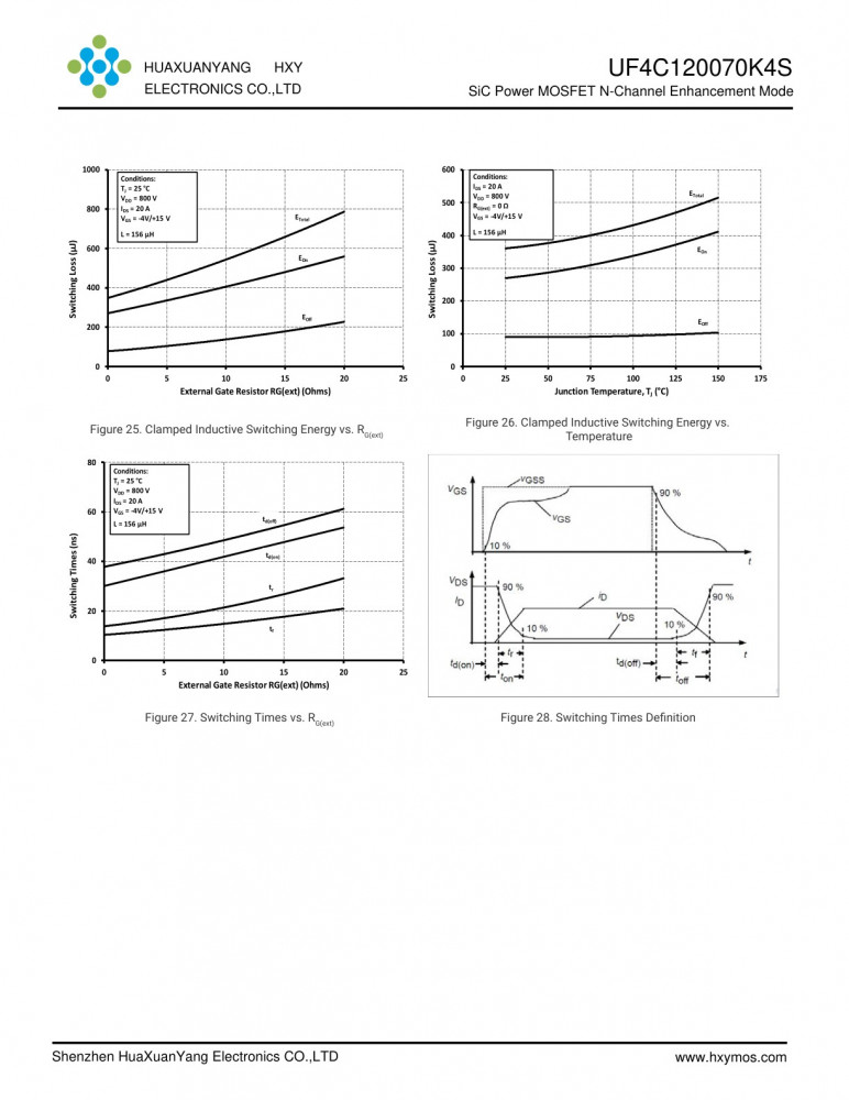 UF4C120070K4S-HXY datasheet page 7