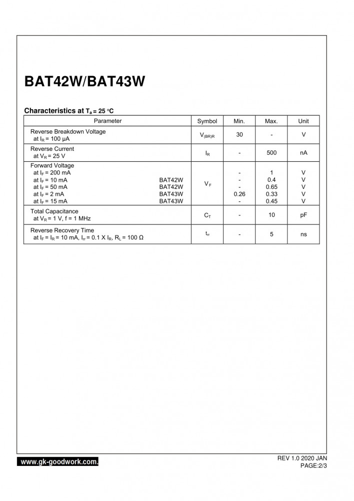 GOODWORK BAT43W datasheet page 2
