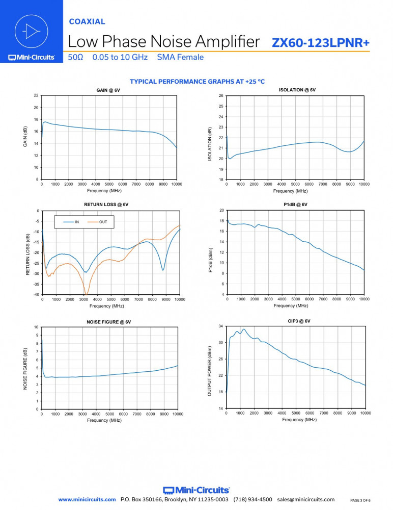 ZX60-123LPNR+ datasheet page 3