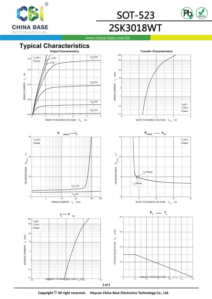 2SK3018WT datasheet page 2