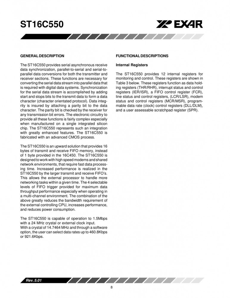 ST16C550 datasheet page 8