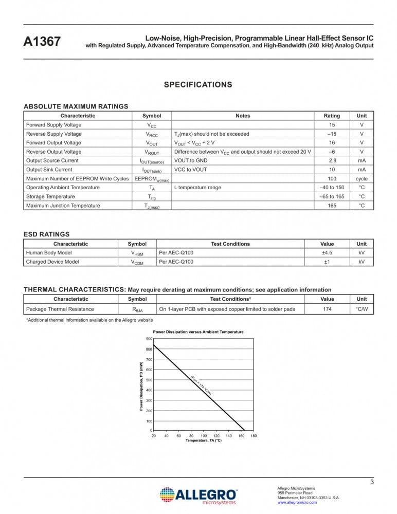 A1367 datasheet page 3
