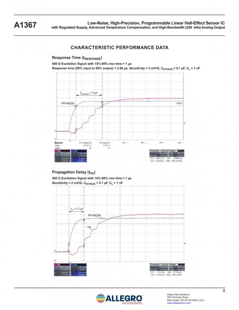 A1367 datasheet page 8