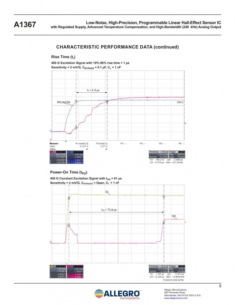 A1367 datasheet page 9