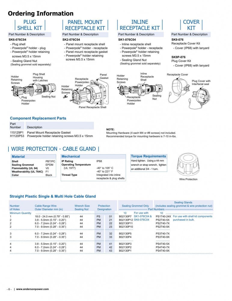Anderson Power SPEC Pak Mid Power datasheet page 6