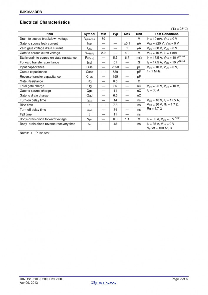 RJK0655DPB-00#J5 datasheet page 2