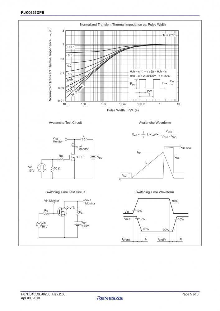 RJK0655DPB-00#J5 datasheet page 5