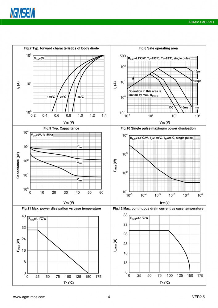 AGM614MBP-M1 datasheet page 4