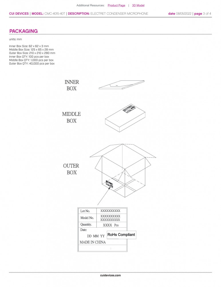 CMC-4015-40T datasheet page 3