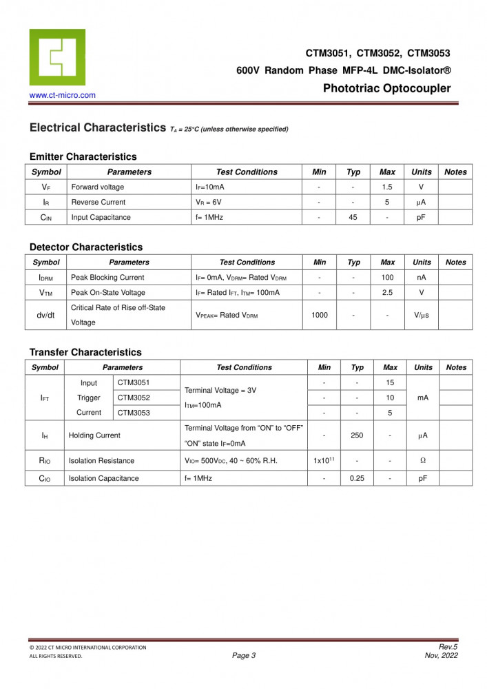 CTM3052 datasheet page 3