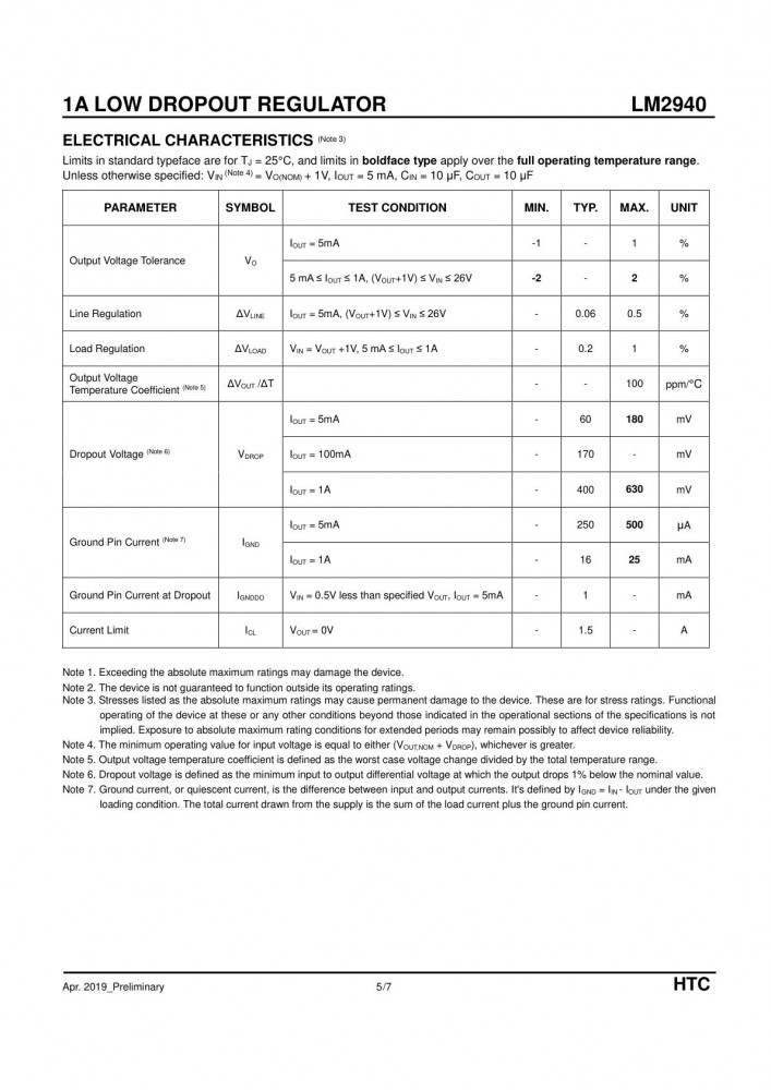 LM2940S-5.0 datasheet page 5