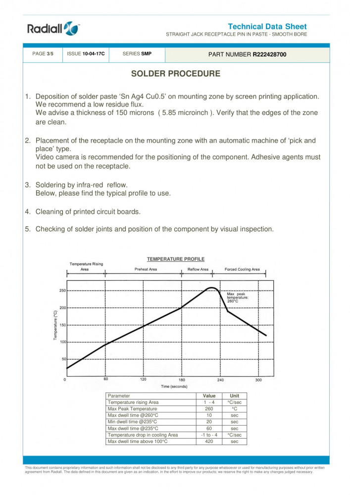 Radiall R222428700 specification page 3
