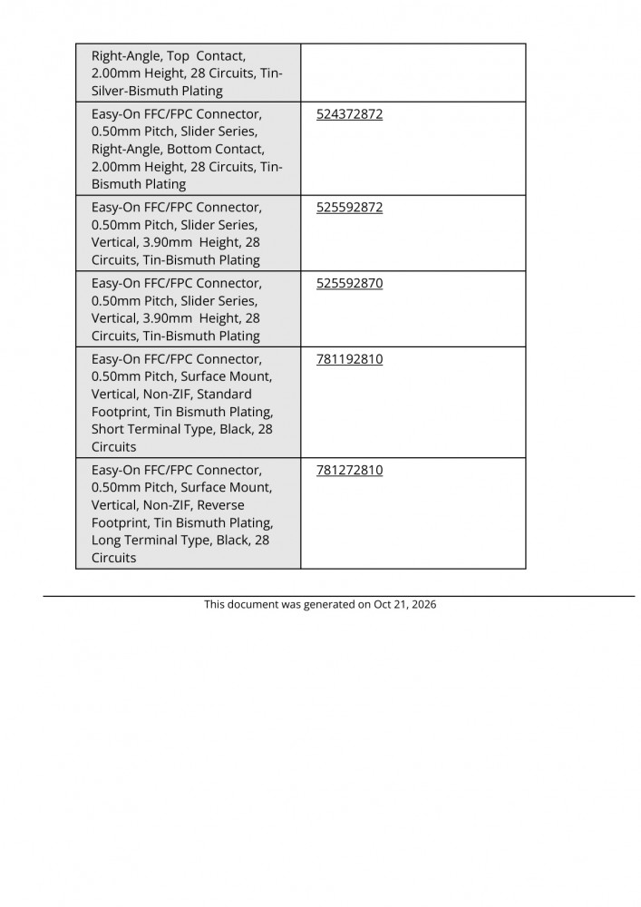 Product document image, page 3