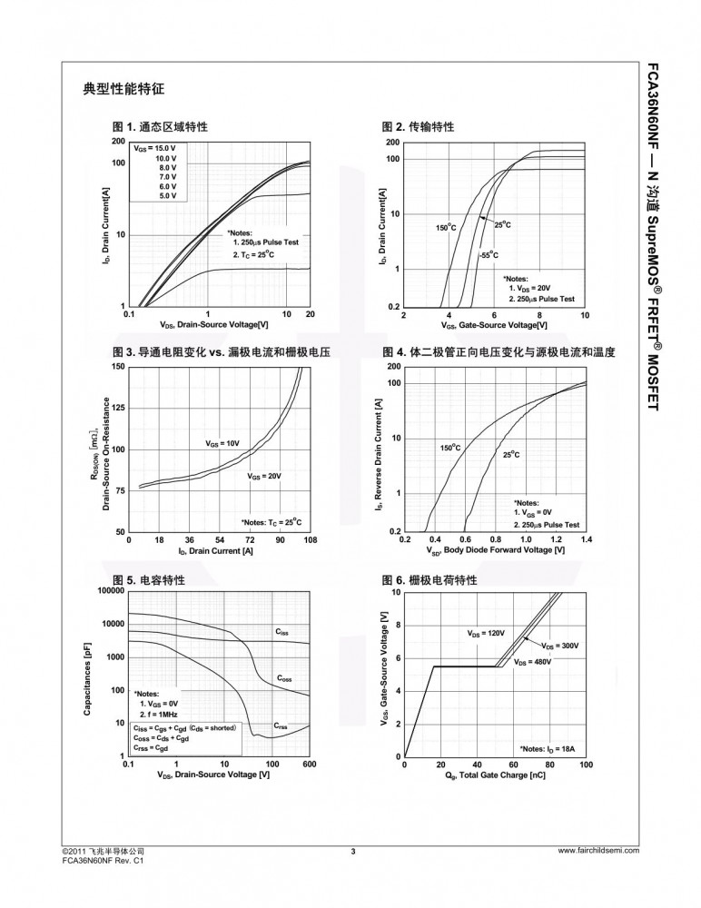 FCA36N60NF datasheet page 4