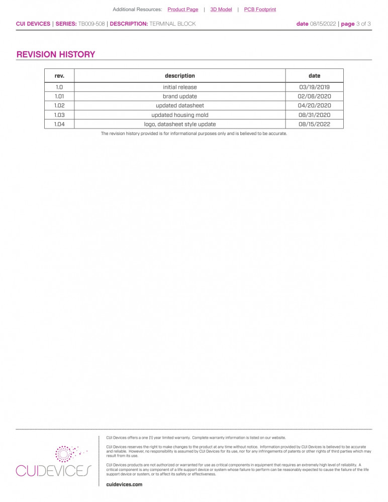 CUI TB009-508-08BE datasheet page 3