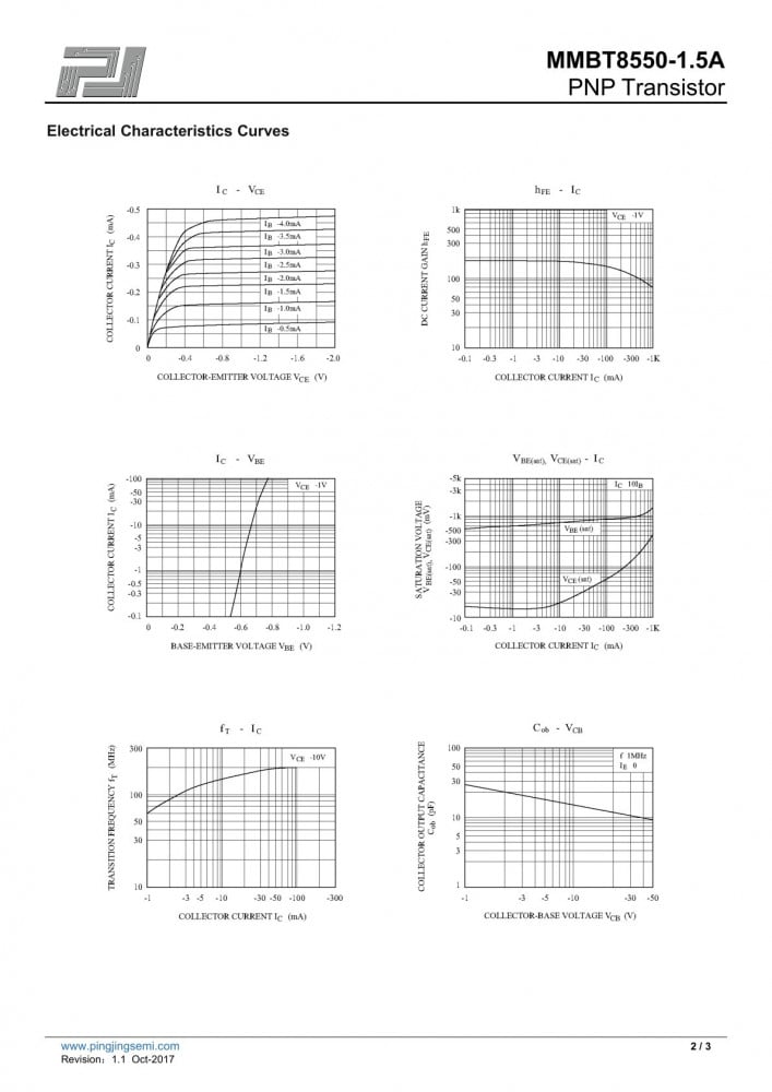 MMBT8550D(1.5A) datasheet page 2