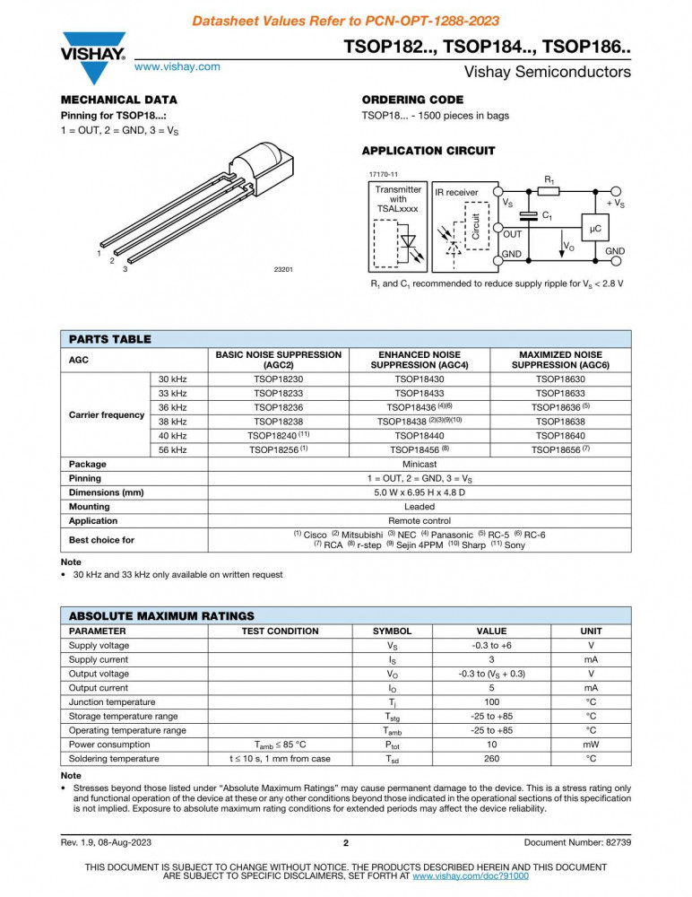TSOP18256 datasheet page 2