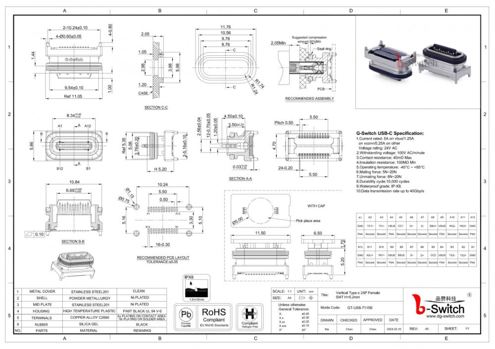 GT-USB-7115B technical document preview