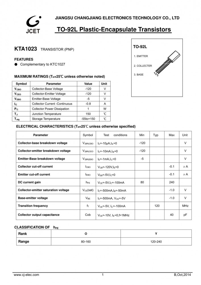 KTA1023 datasheet page 1