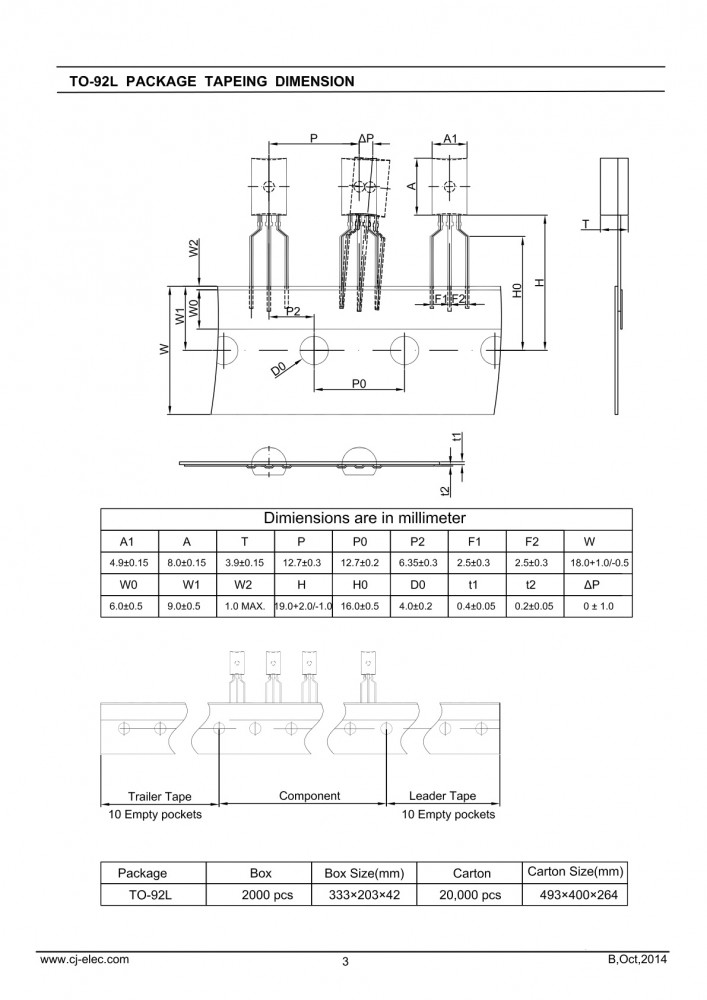 KTA1023 datasheet page 3