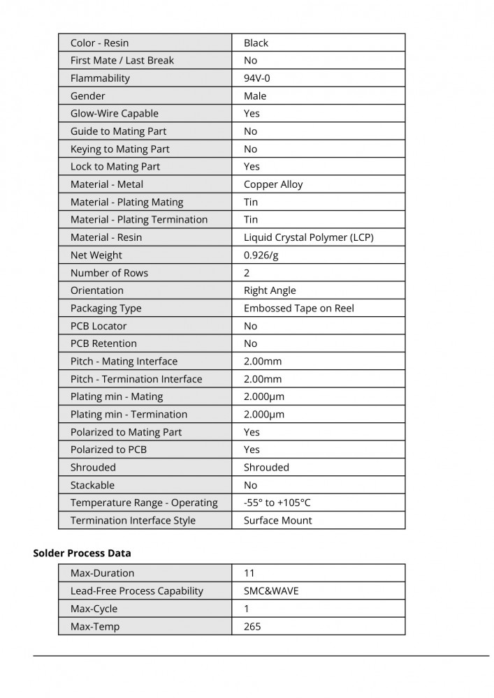 1511200016 technical document preview, page 3